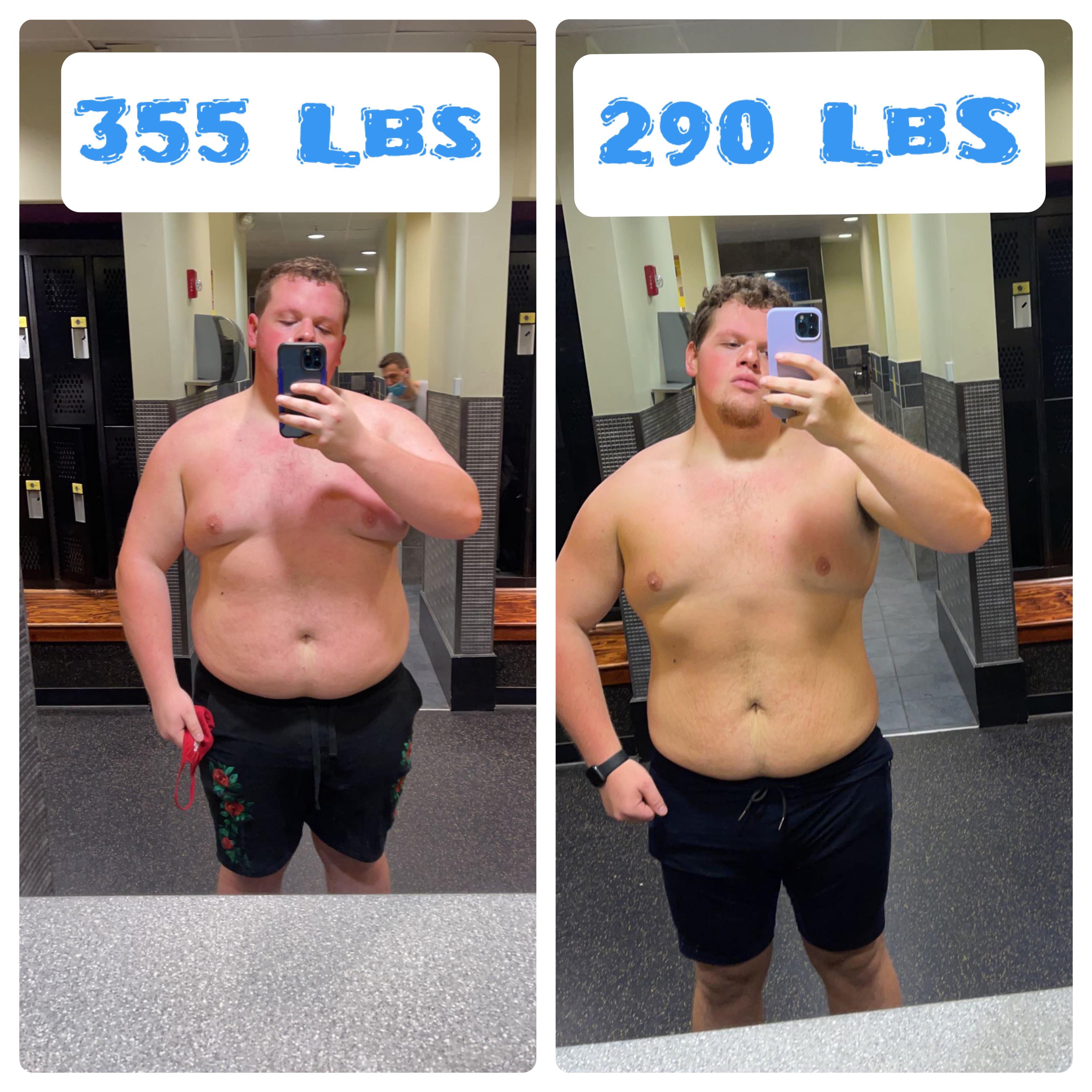 What Does A 359 Pound Male Look Like 