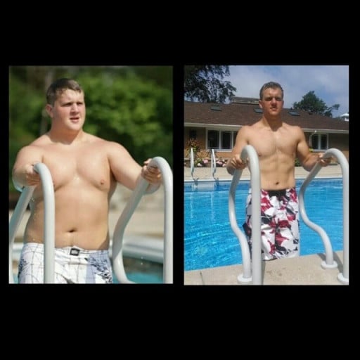 M 21 6 2Progress Pic 295 215 80 Lbs