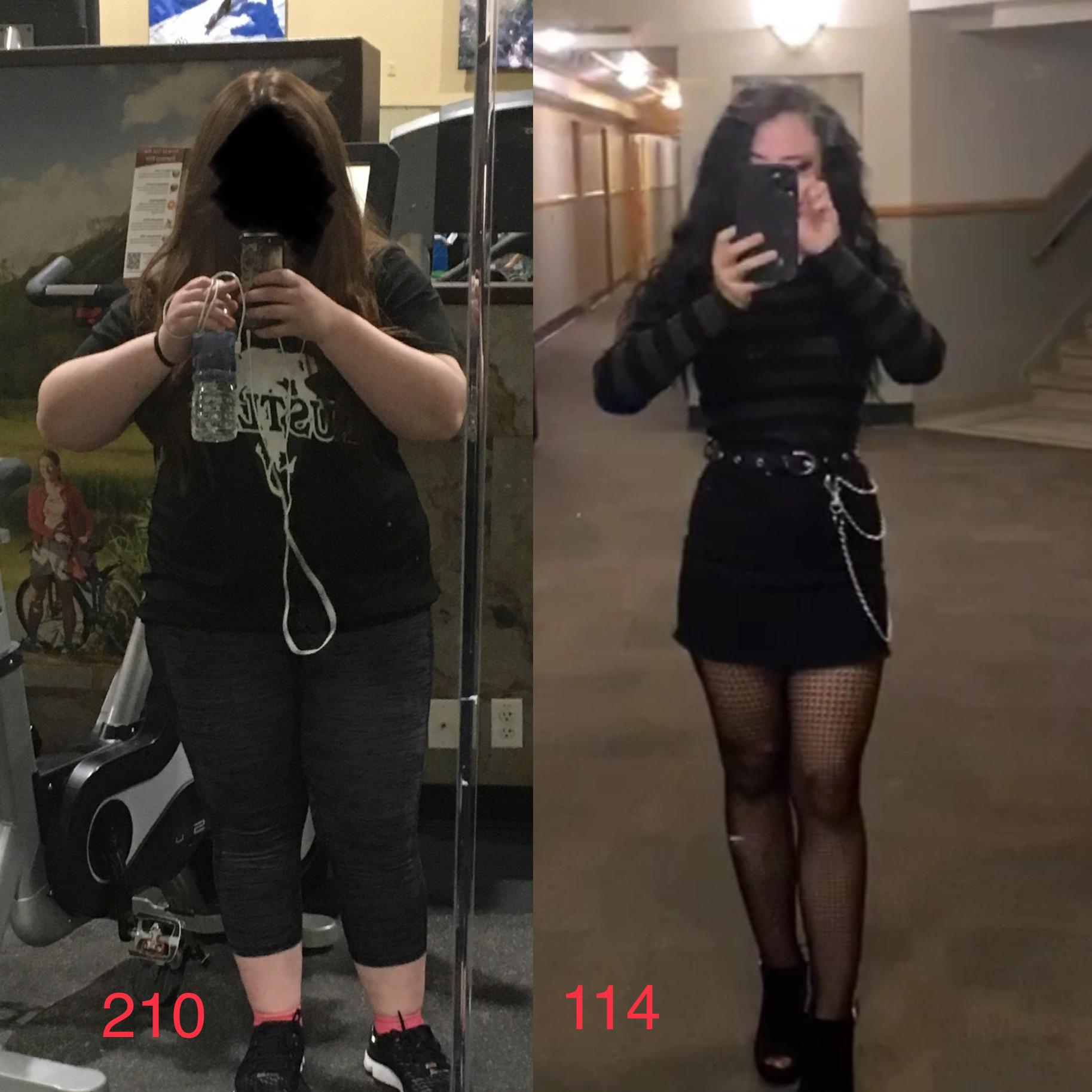 What Does A 120 Pound 5 1 Woman Look Like 