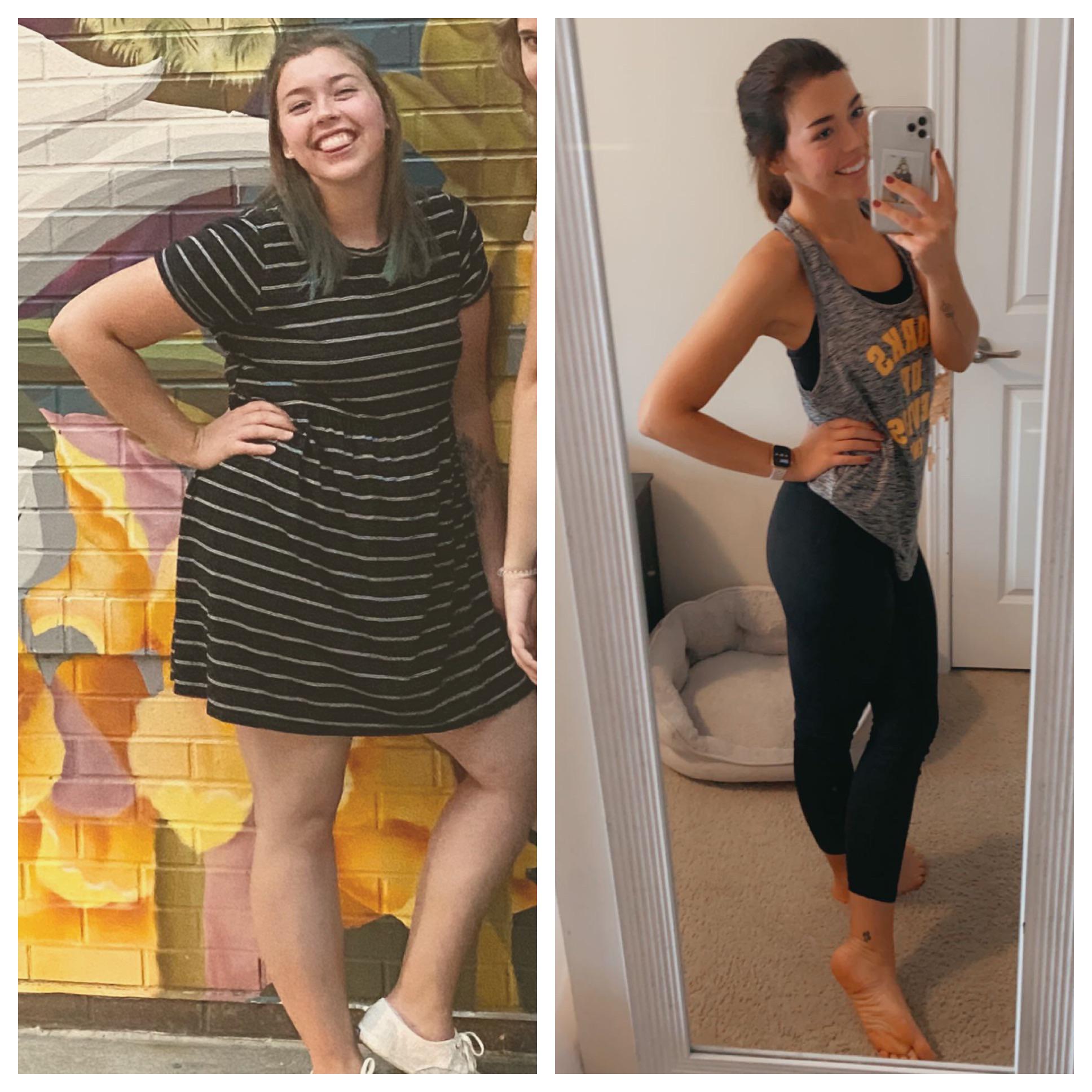 What Does A 130 Pound 5 5 Woman Look Like 