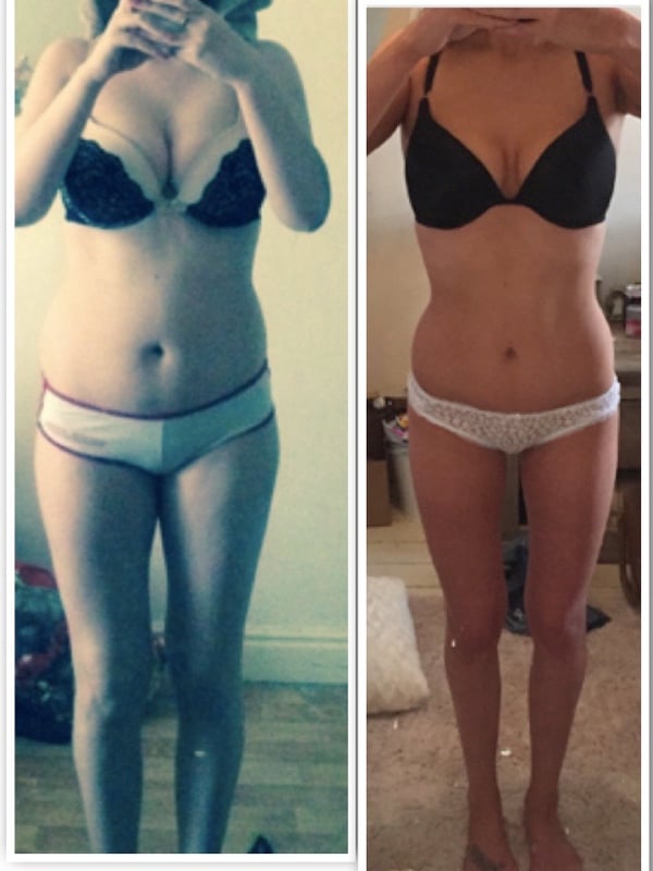 What Does A 120 Pound 5 8 Woman Look Like 