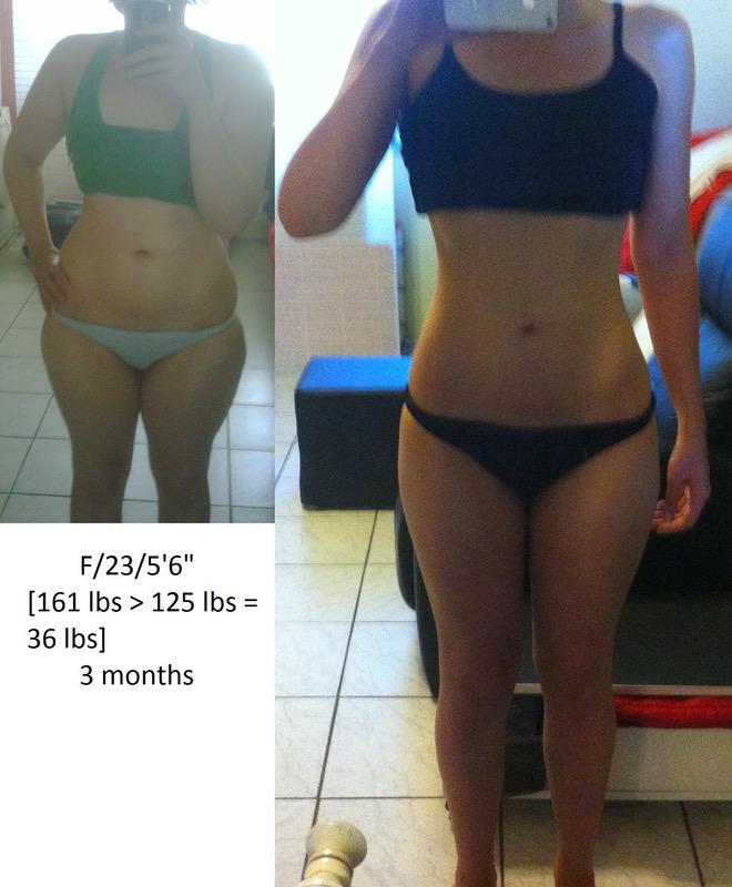 what-does-a-170-pound-5-6-woman-look-like