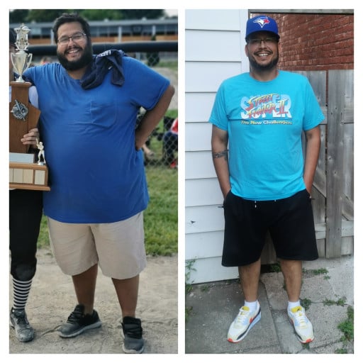 Before And After 387 Lbs Fat Loss 6 Foot 2 Male 497 Lbs To 110 Lbs