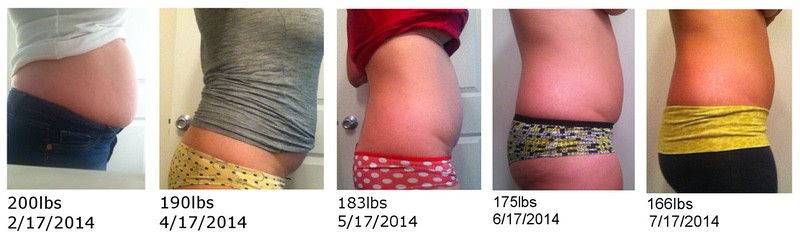 What Does A 160 Pound 5 5 Woman Look Like what-does-a-160-pound-5-5-woman-look-like