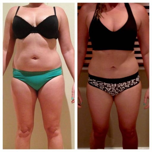 What Does A 128 Pound 5 2 Woman Look Like 