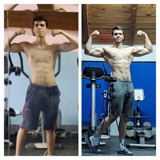 65 Lbs Weight Gain Before And After 6 Foot 5 Male 170 Lbs To 235 Lbs